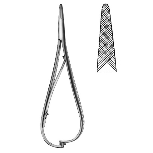 Mathieu - WA Instruments